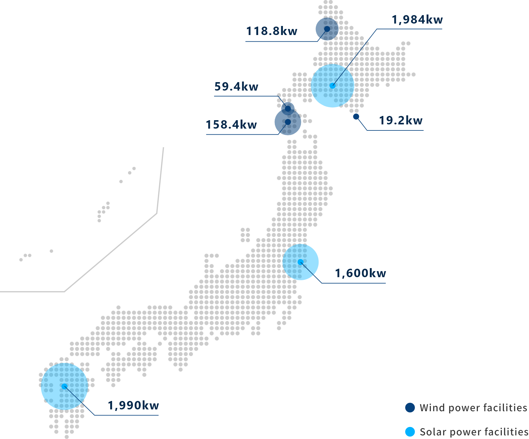 Renewable Energy | Our Business | Tokyo Asset Solution